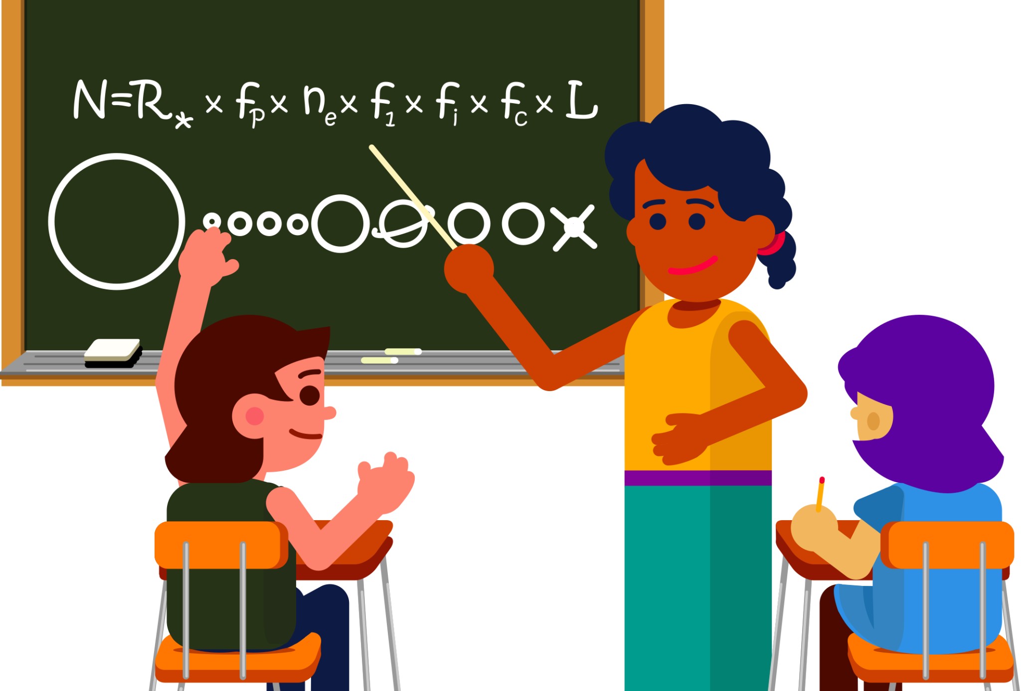 Understanding Your Classroom CO₂ Sensor - Western Cooling Efficiency Center